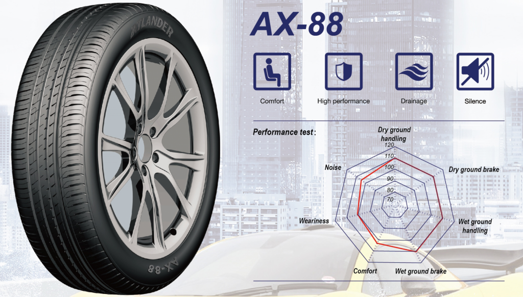 ATLANDER - AX88 - Lốp ô tô Thái Bình Dương
