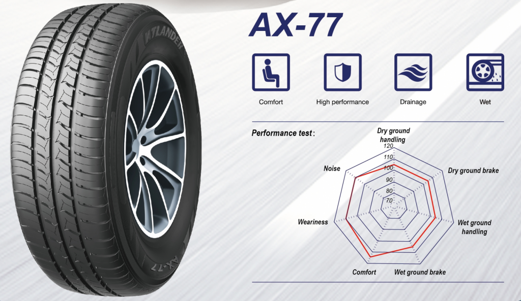 ATLANDER - AX77 - Lốp ô tô Thái Bình Dương