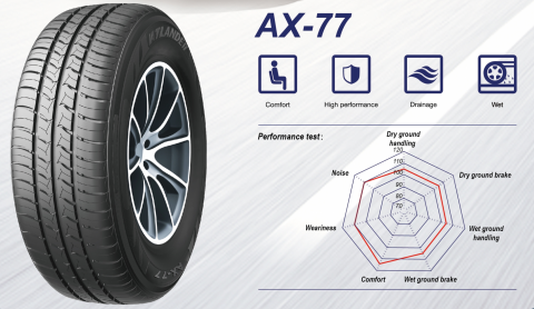 ATLANDER - AX77 - Lốp ô tô Thái Bình Dương