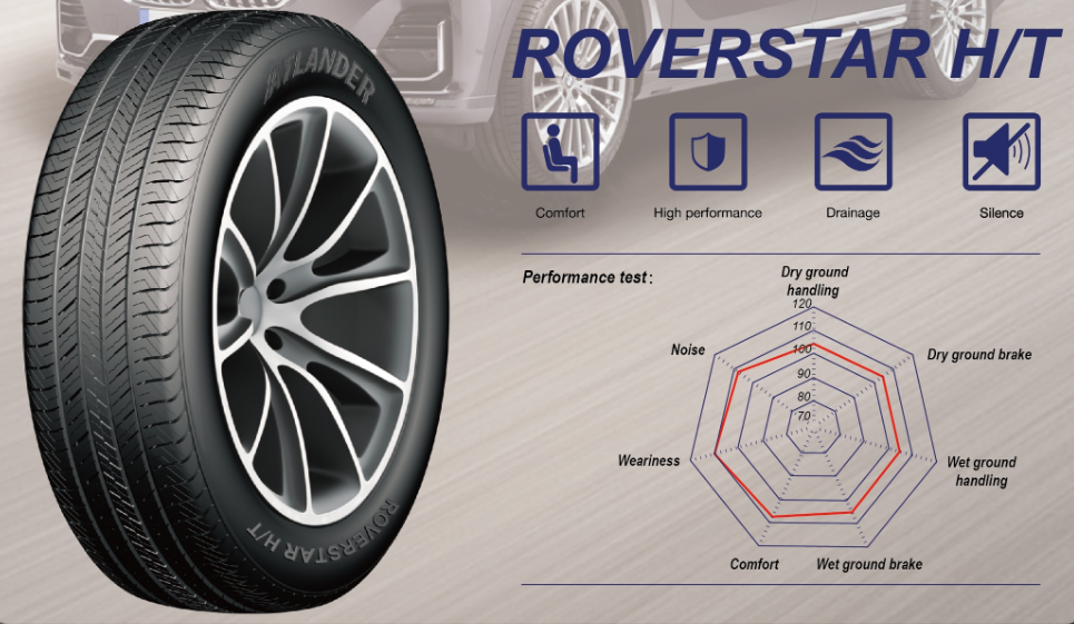 ATLANDER - ROVERSTAR H/T - Lốp ô tô Thái Bình Dương